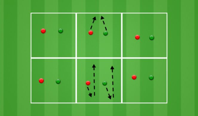 Football/Soccer: Moving & Manipulation - Ball Manipulation (Technical ...