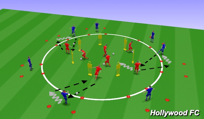 Football/Soccer: HFC Week 7: Defending the Attacking Half - Heading (Defensive) (Technical ...