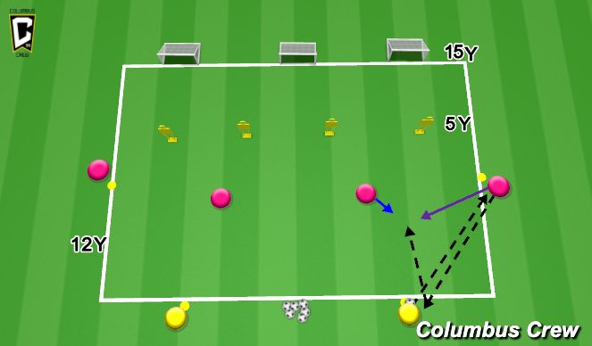 Football/Soccer: IDP #MID - #1 - Multiple (Technical: Position specific ...