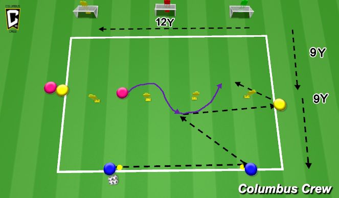 Football/Soccer: IDP #MID - #1 - Multiple (Technical: Position specific ...