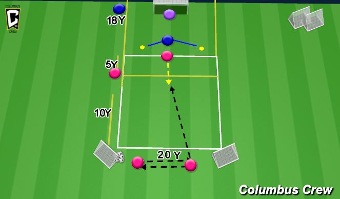 Football/Soccer: IDP #MID - #1 - Multiple (Technical: Position specific ...