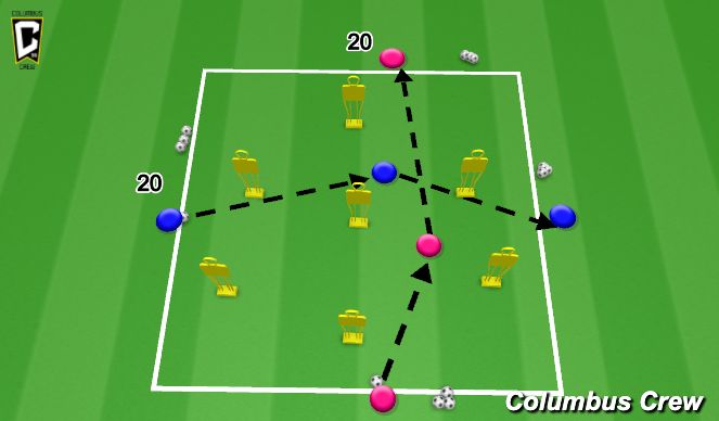 Football/Soccer: IDP #MID - #1 - Multiple (Technical: Position specific ...