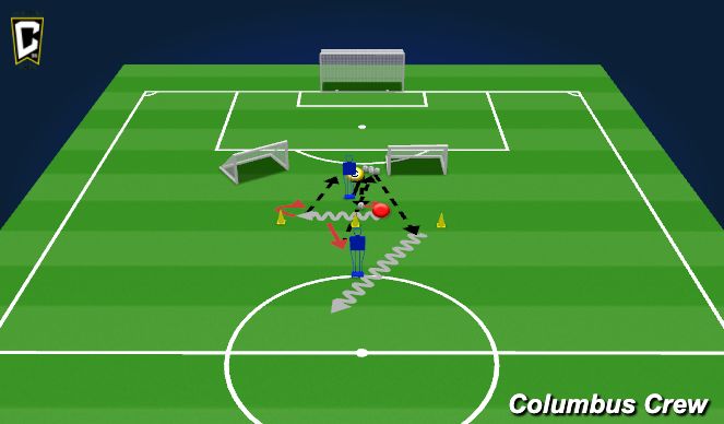 Football/Soccer: IDP - #MID #2 - Multiple (Technical: Position specific ...