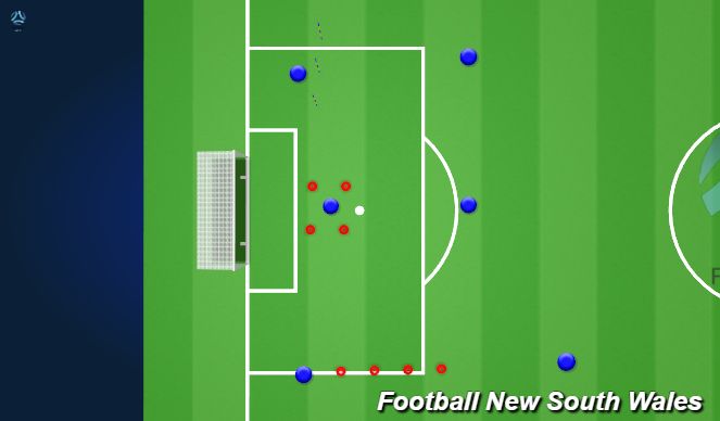 Football/Soccer: Constant set position with tidy feet - Goalkeeping ...