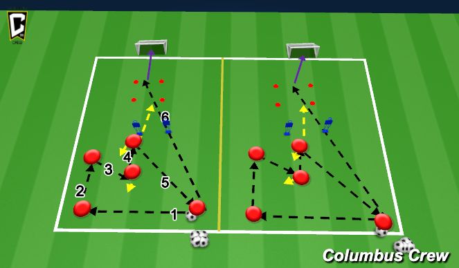 Football/Soccer: IDP - #MID #2 - Multiple (Technical: Position specific ...