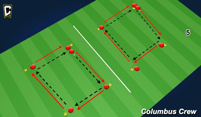 Football/Soccer: # TECH SMALL PASSING PATTERNS #2 - Multiple (Technical ...