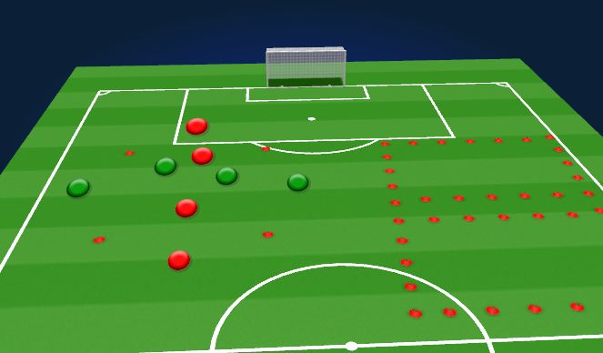 Football/Soccer: Passing movement competition (Academy: Attacking ...