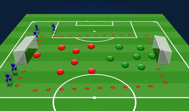 Football/Soccer: Passing movement competition (Academy: Attacking ...