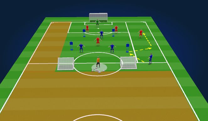 Football/Soccer: Tactical Periodisation Task 1 (Technical: Position ...