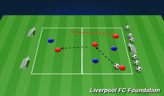 Football/Soccer: Overload possession SSG (Tactical: Possession, Academy Sessions)