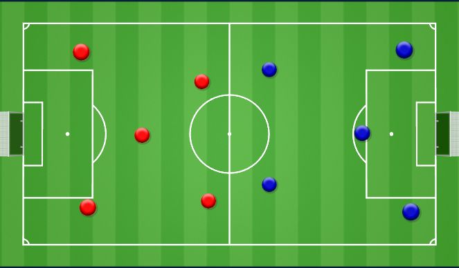 Football/Soccer: Game Principles Task - Passing / Breaking Lines ...