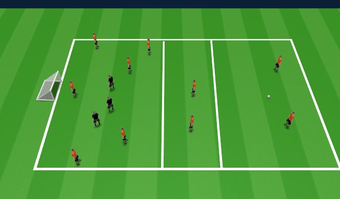 Football/Soccer: Shelton 2013 Girls S25 W3/S2 (Tactical: Combination ...