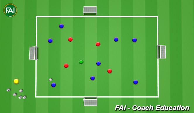 Football/Soccer: Salthill Devon U13 Week Session 62 (Tactical ...