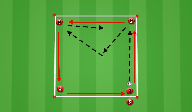Football/Soccer: Warm Up - Passing and Recieving (Warm-ups, Moderate)