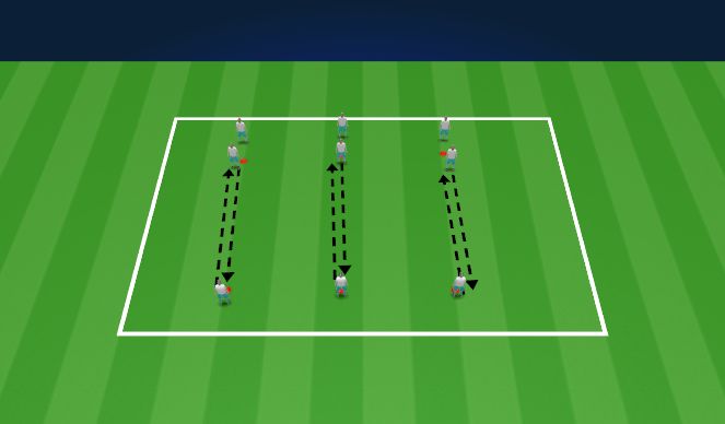 Football/Soccer: Simple Passing and Receiving - Open Body Position ...