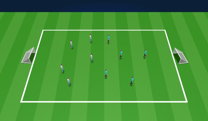 Football/Soccer: Simple Passing and Receiving - Open Body Position ...