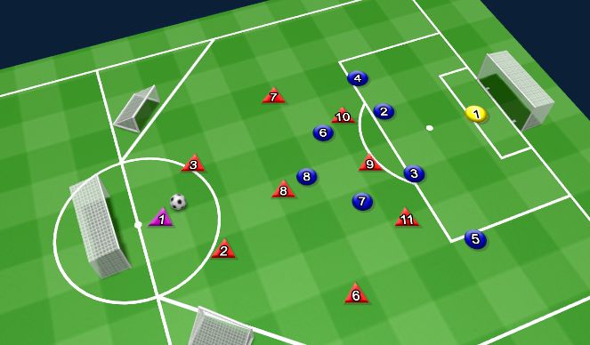 Football/Soccer: Matthew Quick - Defending the Overload (Tactical ...