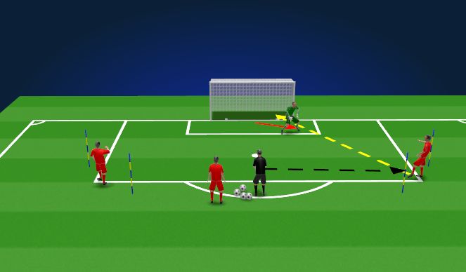 Football/Soccer: Low Dive Introductions (Goalkeeping: Agility/Diving ...