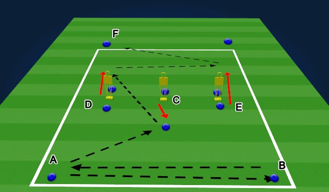 Football/Soccer: 25/2/2025 U23FQPL1 Women - Wing Play (Tactical: Wide ...