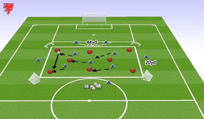 Football/Soccer: 1.2d: Defending the Build Phase - High Block and Press ...