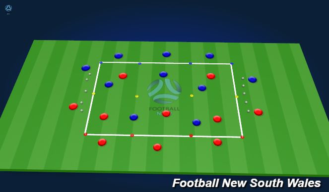Football/Soccer: Movement off the ball (Tactical: Attacking principles ...