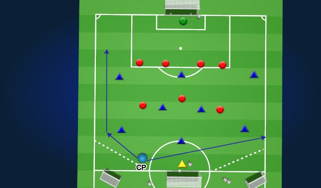 Football/Soccer: OA3 - SP TO SSG - CREATING AND EXPLOITING OVERLOADS (Tactical: Combination play ...