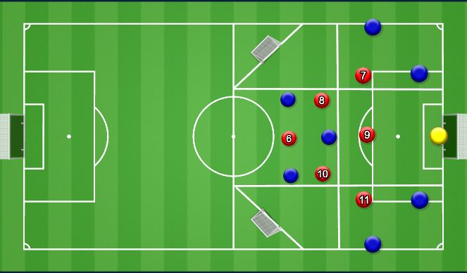 Football/Soccer: defending an overload (Specific practice + SSG) #3 high press (Tactical ...
