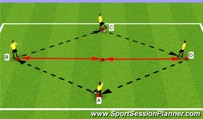 Football/Soccer: Receiving and playing (Technical: Ball Control, Moderate)