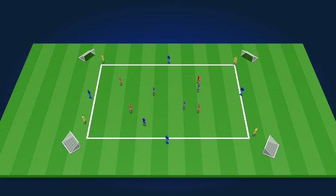 Football/Soccer: UEFA c session 2 - defending passing lanes - narrow ...