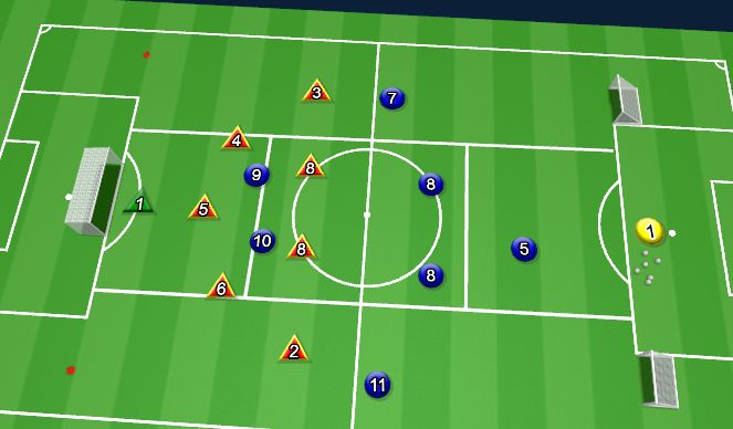 Football/Soccer: Defending the lines 2 ub (Tactical: Defensive ...