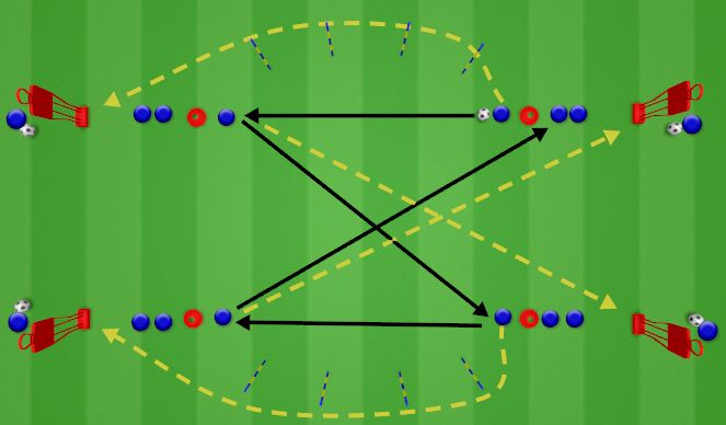 Football/Soccer: W9S1 - DA/AD - SSGs - Viimsi JK U21 (Academy: Counter ...