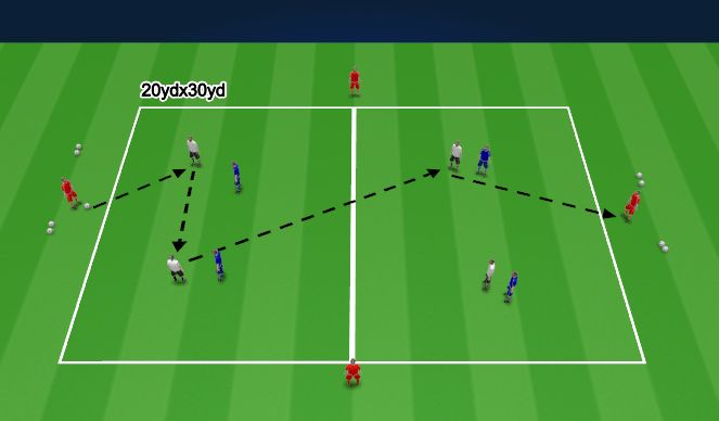 Football/Soccer: Patrick Cannon & Rui Gomes Breaking/Defending Lines ...