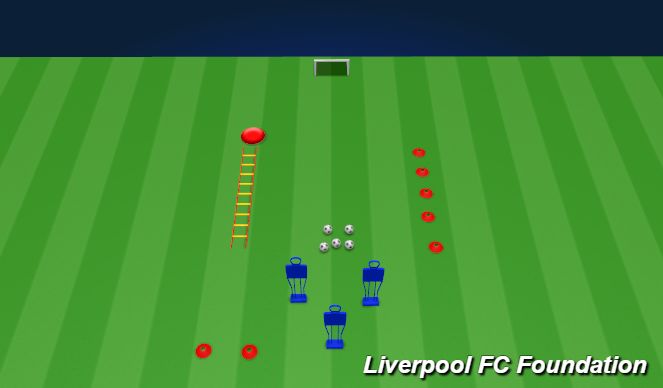 Football/Soccer: 121 full session 41 syllabus (Technical: Coerver ...