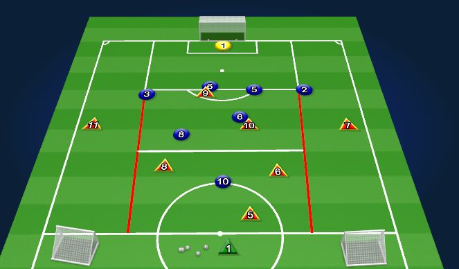 Football/Soccer: Switching play specific 5 (Tactical: Switching play ...
