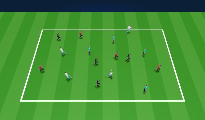 Football/Soccer: High Awareness Possession Session (Tactical ...