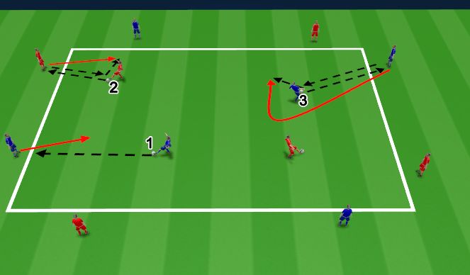 Football/Soccer: Triangle Passing Patterns Cont.. (Technical: Passing & Receiving , Moderate)