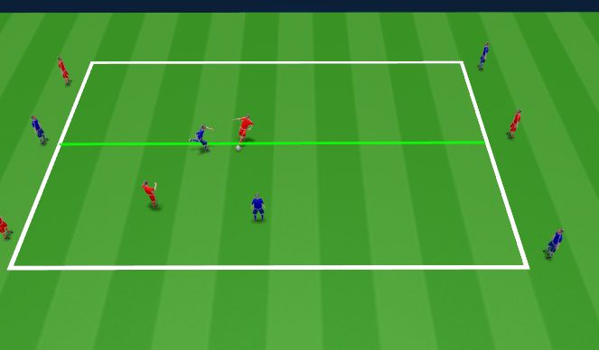 Football/Soccer: Triangle Passing Patterns Cont.. (Technical: Passing ...