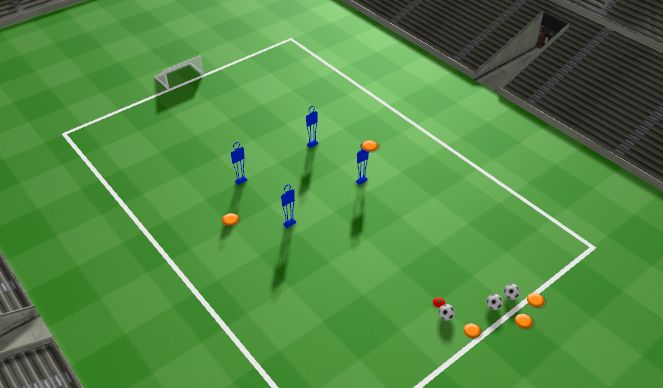 Football/Soccer: SM #137: Pass, Pass, Shot Pattern (Technical: Shooting ...