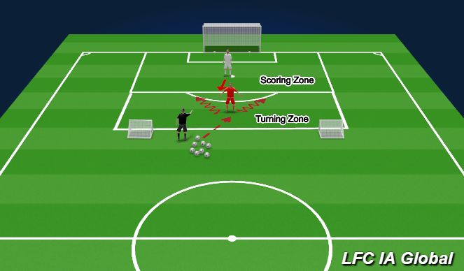 Football/Soccer: Small group of players - YDP_In Possession_Receive ...