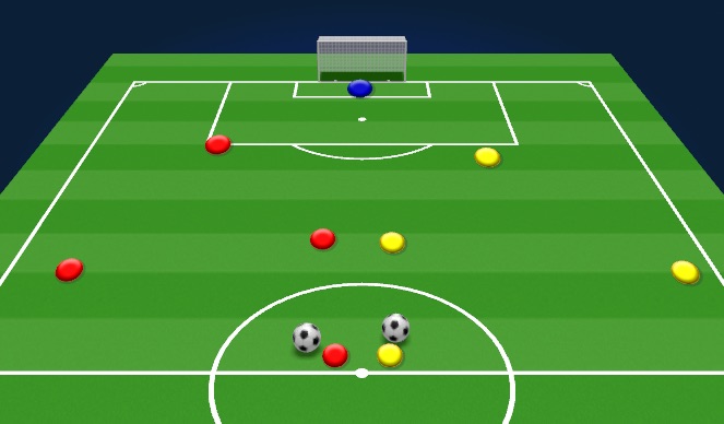 Football/Soccer: Finishing (Academy: Finish the attack, Academy Sessions)