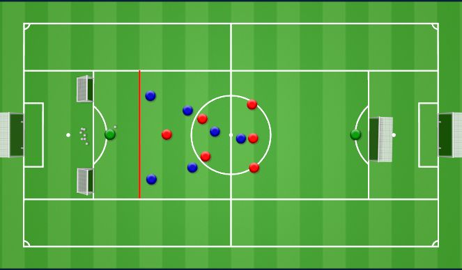 Football/Soccer: Session 13 (Defending Overloads) (Tactical: Defensive principles, Academy Sessions)
