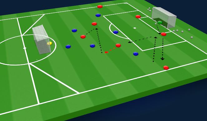 Football/Soccer: Session 14 (Defending the lines) (Tactical: Defensive ...