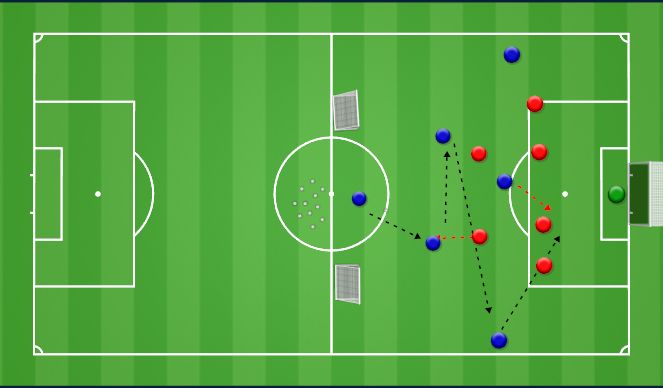 Football/Soccer: Session 15 (Defending the Overload) (Tactical: Defensive principles, Academy ...