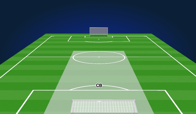 Football/Soccer: 9v9 Positions (Tactical: Position specific, Moderate)