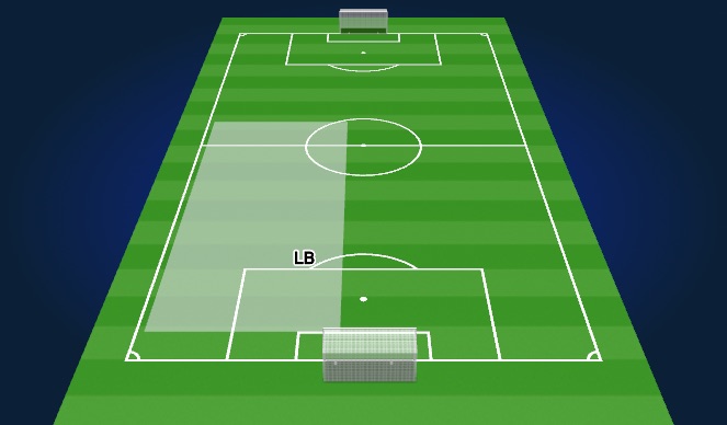Football/Soccer: 9v9 Positions (Tactical: Position specific, Moderate)
