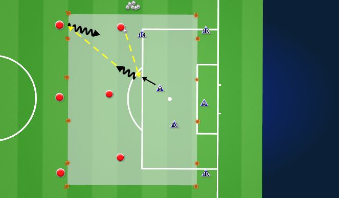 Football/Soccer: Initiating an Intense Press From a High Block to Disrupt the Opponent's Build ...