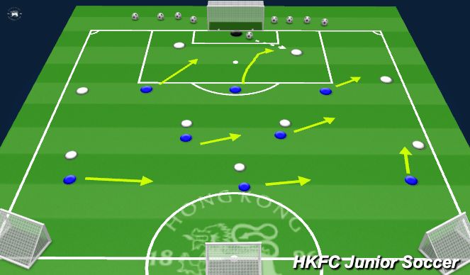 Football/Soccer: Position Specific - Front 3 pressing (Academy: High-block and press, Academy ...