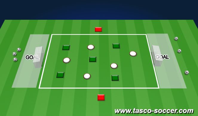 Football/Soccer: 2/27/25 (Academy: Attacking transition game, Academy ...