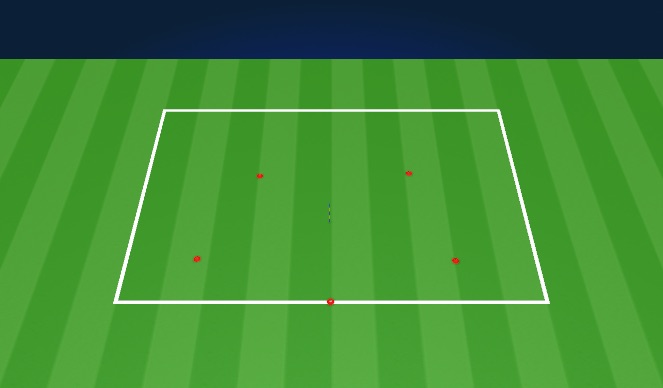 Football/Soccer: Defending the box (Technical: Attacking and Defending ...