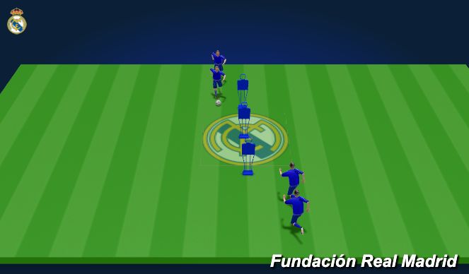 Football/Soccer: Possession, Progression & Precision (Tactical ...